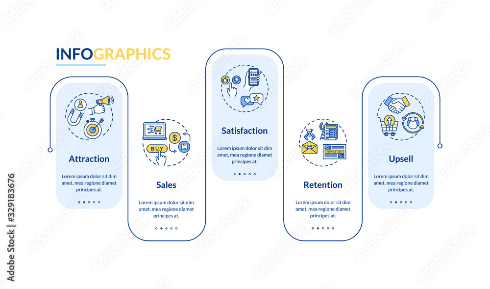 Boosting online sales tips vector infographic template. User ...