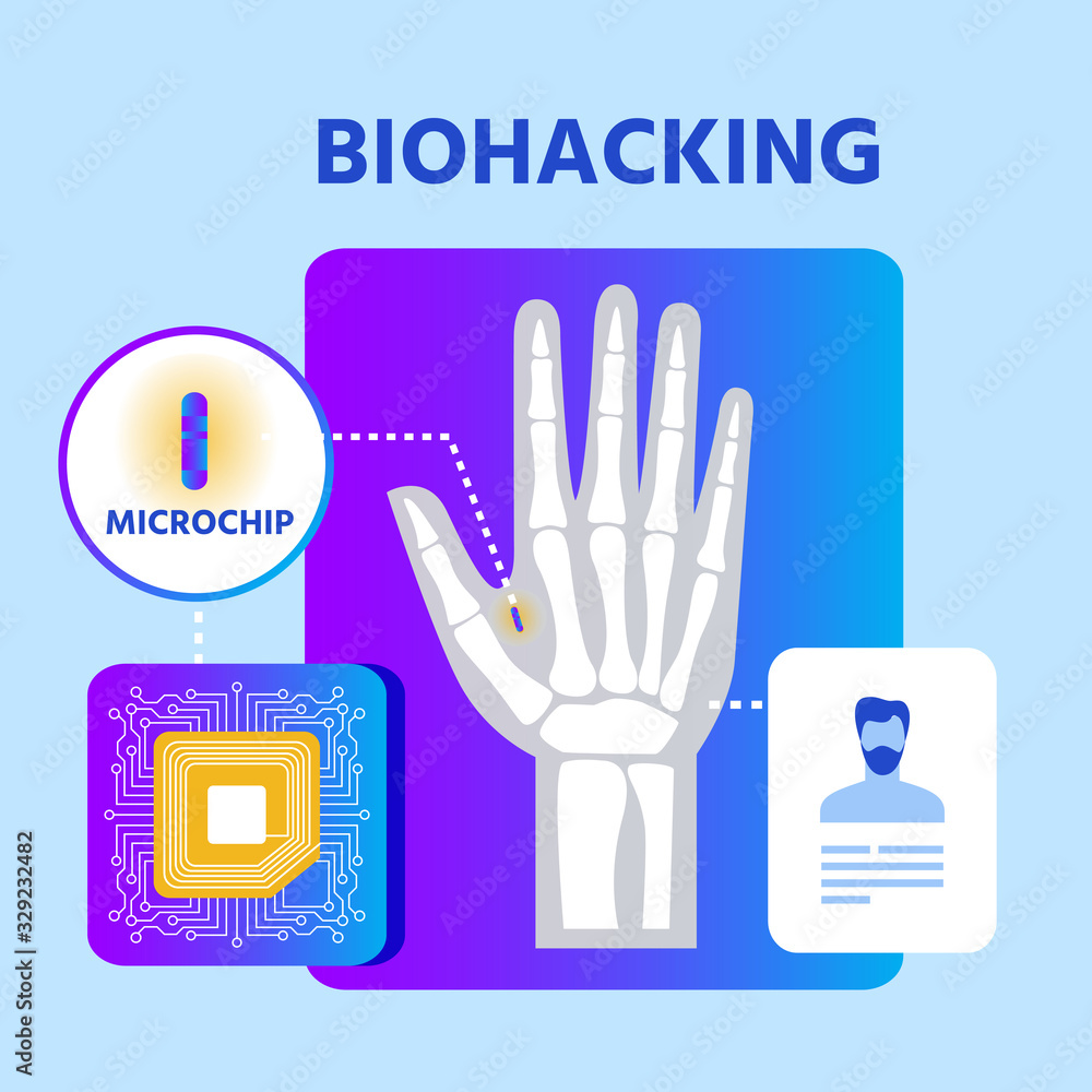 Biohacking Nanotechnology Presentation Poster. Biological Health ...