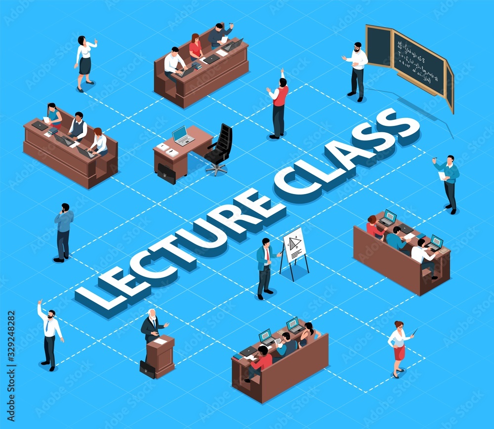 Lecture Isometric Flowchart Composition Stock Vector | Adobe Stock