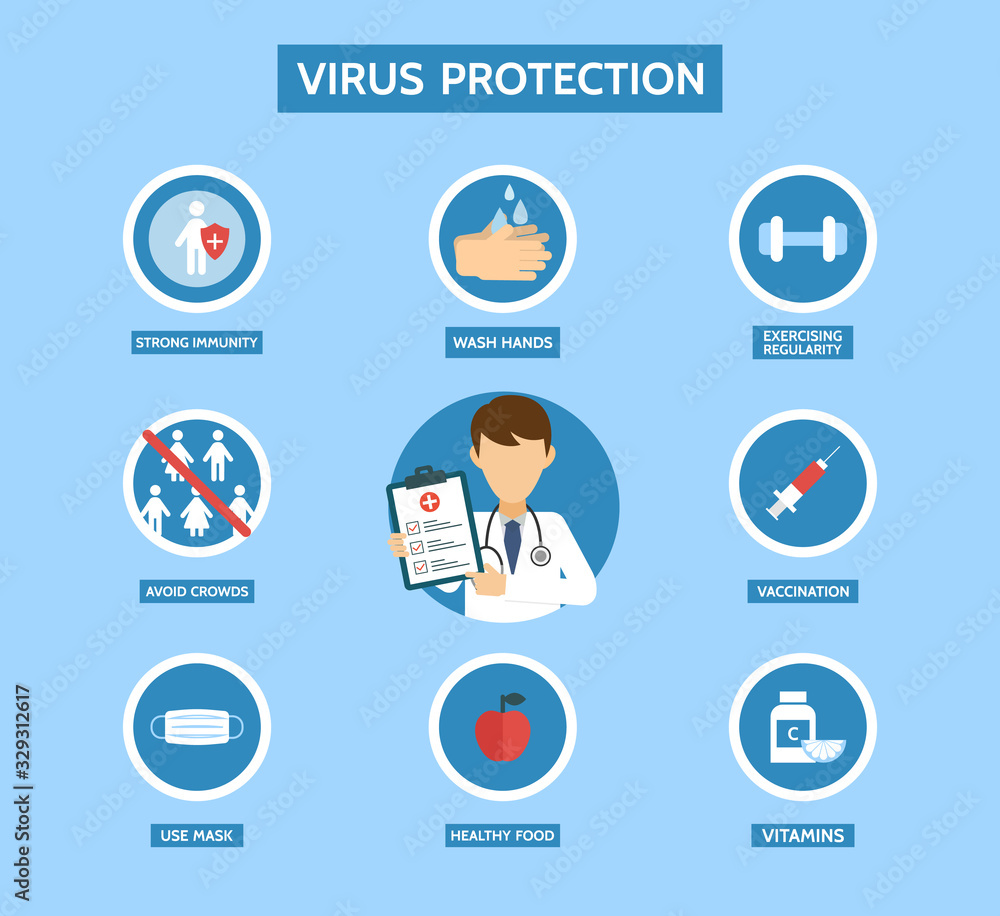 Preventing Virus Software