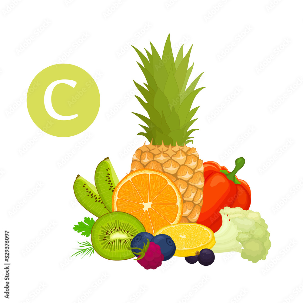 Content of vitamins C in various foods. Information banner on the theme ...