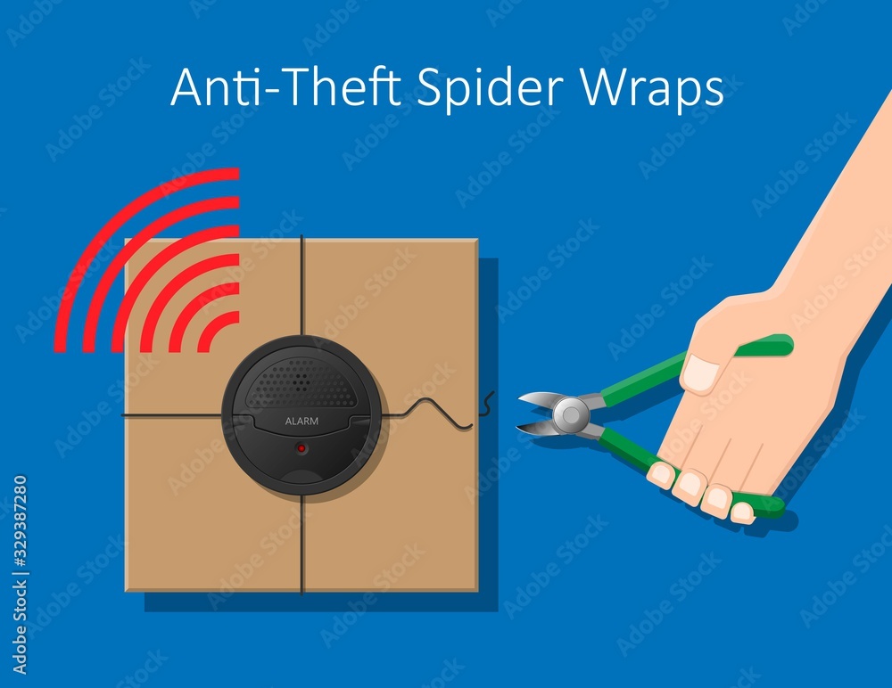 SPIDER WRAP Anti theft retail Electronic article surveillance pilfer ...