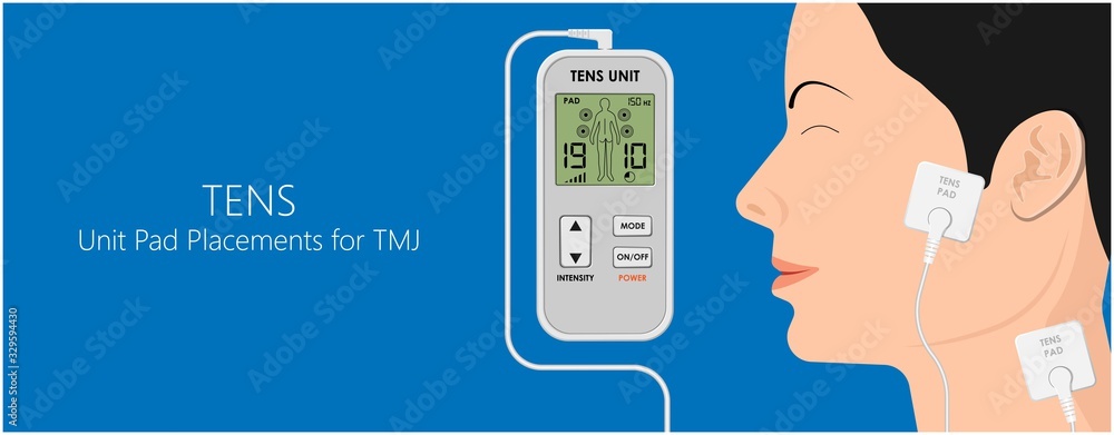 Temporomandibular Joint Disorders TMD TMJ treat pain displaced disc ...
