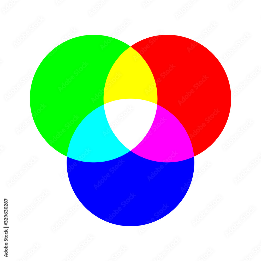 Color wheel palette. RGB, RYB, CYMK system. Color harmony. Vector ...
