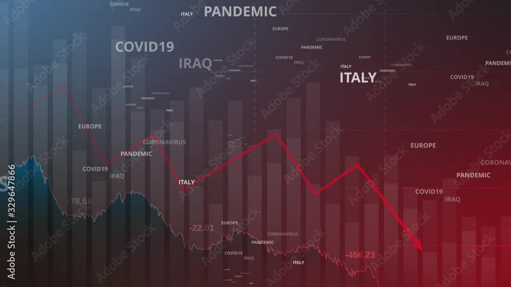 Coronavirus stock market crisis motion animation. Global market ...