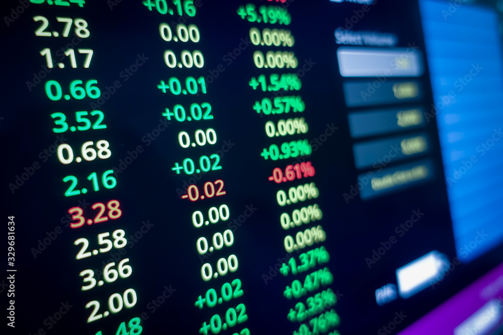 Stock market graph and ticker for businese analysis on LED screen ...