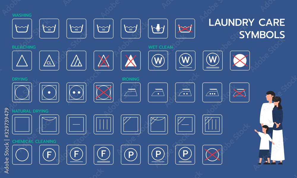 Graphic illustration about laundry care symbols, Hygienic, Icon set ...