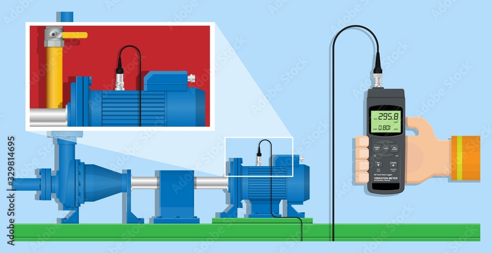 rotor probe fix speed tool motor test meter sensor pump check fault ...