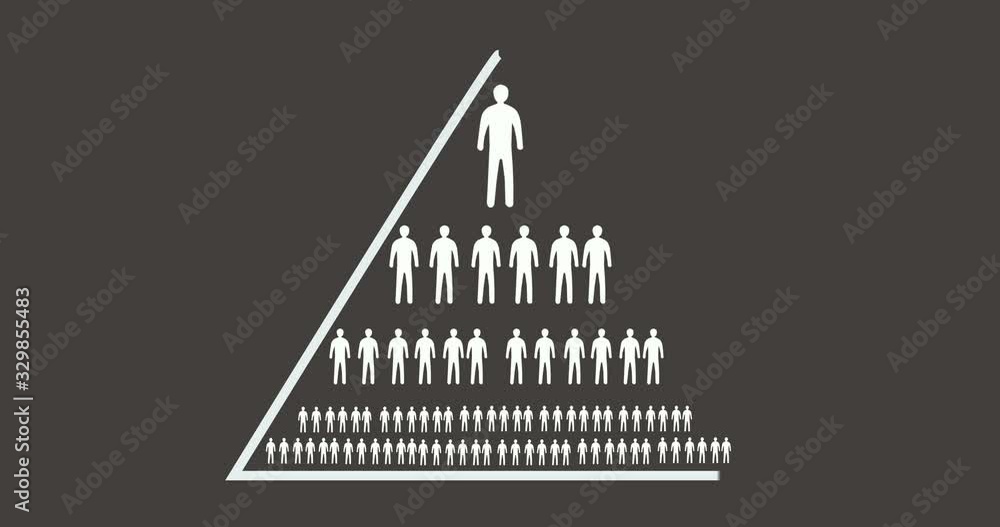 World hierarchical pyramid of human control, conceptual animation Stock ...
