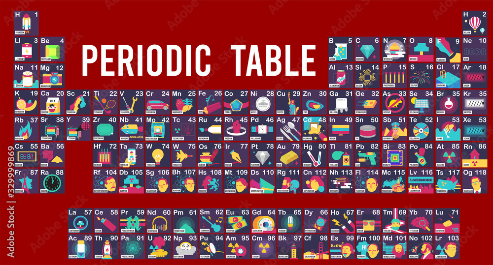 Vector Illustration of Periodic table and Symbol example graphic ...
