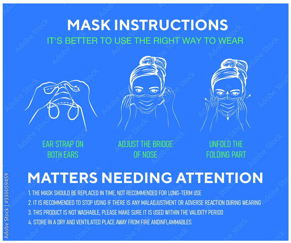 How to wear a mask correct.Women presenting the correct method of ...