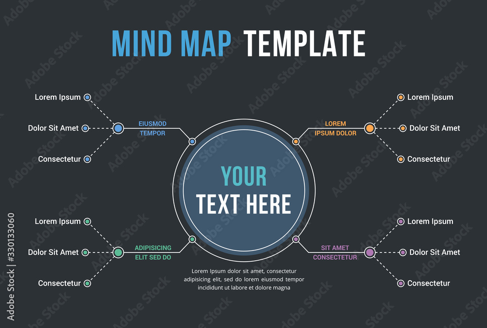 Mind Map Template Stock Vector | Adobe Stock