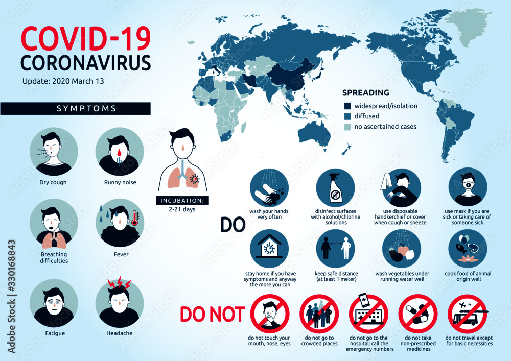 Infographic of new coronavirus diffusion, symptoms and prevention ...