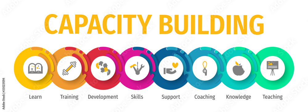 Capacity Building Flat Vector Icons. Capacity Building Vector ...