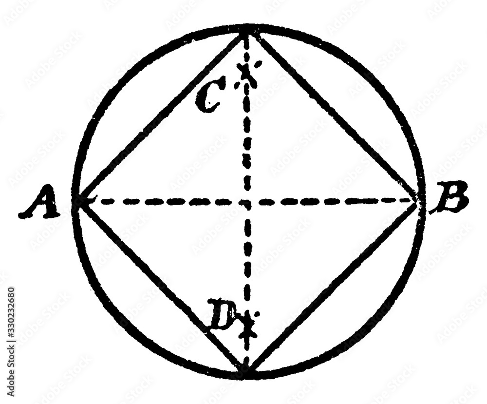 Construction Of A Square Inscribed In A Circle, vintage illustration ...