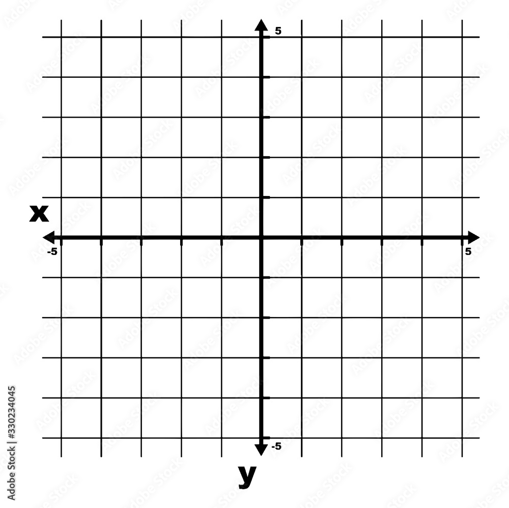 Coordinate Grid With Axes And Some Increments Labeled And Grid Lines 