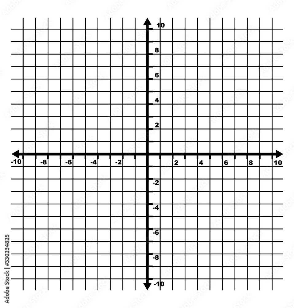 Coordinate Grid With Even Increments Labeled And Grid Lines Shown ...