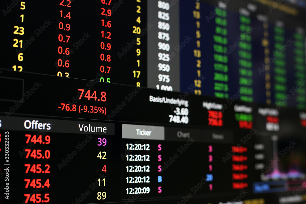 Thailand Stock Exchange, Streaming Trade Screen, The stock screen shows ...