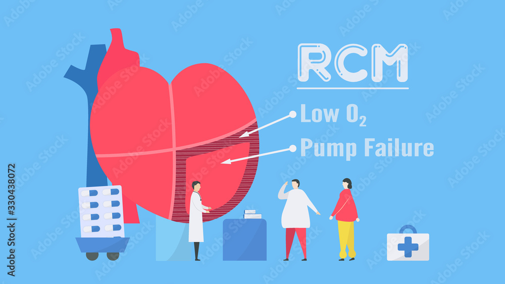 Cardiology vector illustration. This disease calls restrictive ...