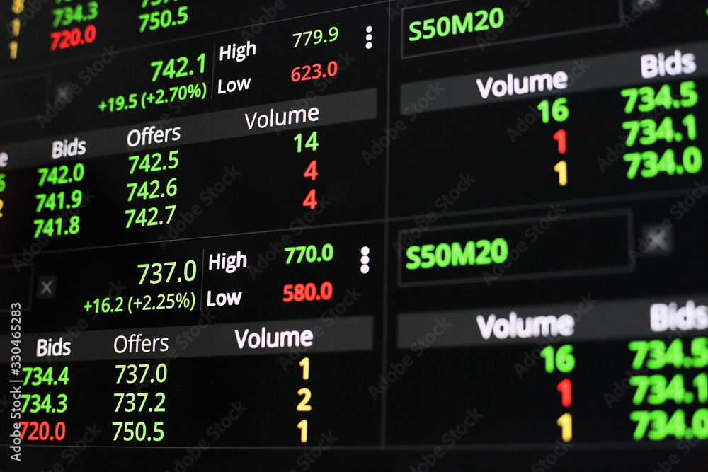 Thailand Stock Exchange, Streaming Trade Screen, The stock screen shows ...