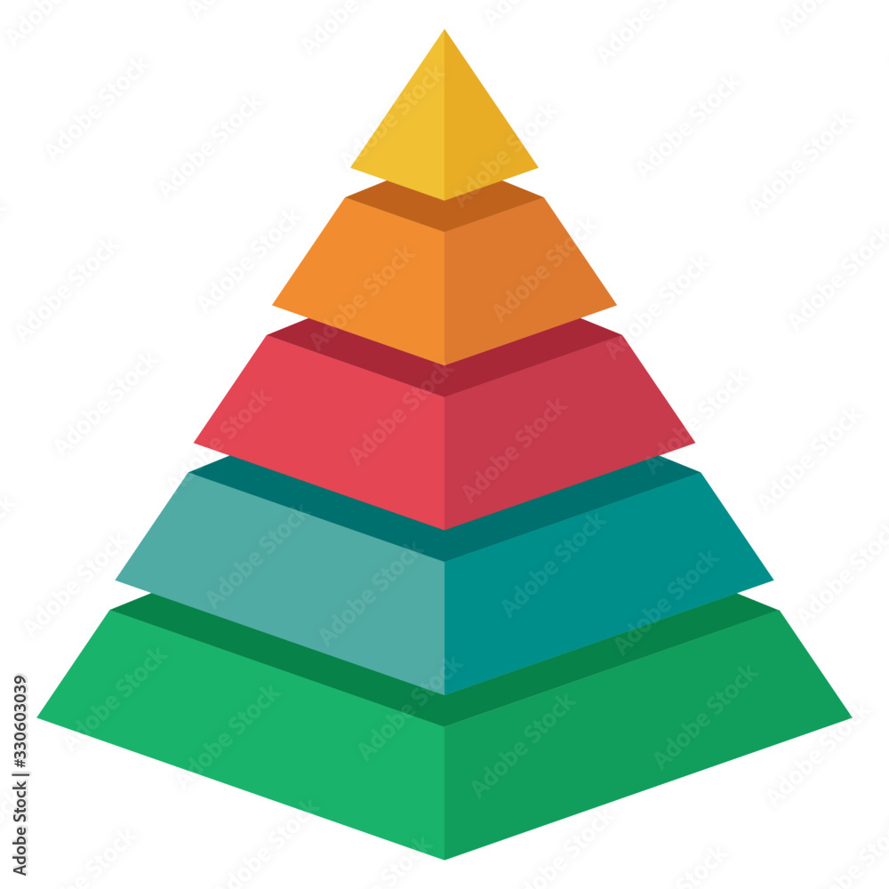 Pyramid chart Stock Vector | Adobe Stock