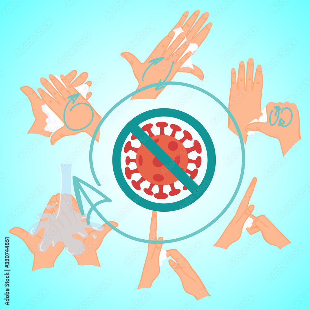 Coronavirus Precaution Tips. Washing hands properly infographic. Covid ...
