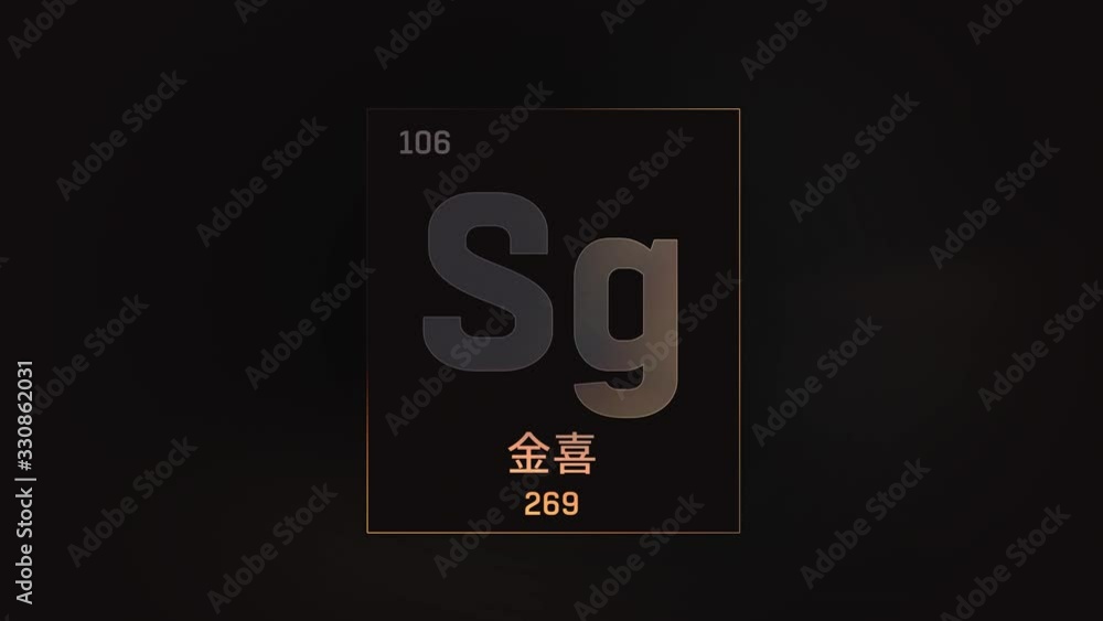 Seaborgium as Element 106 of the Periodic Table. Seamlessly looping 3D ...