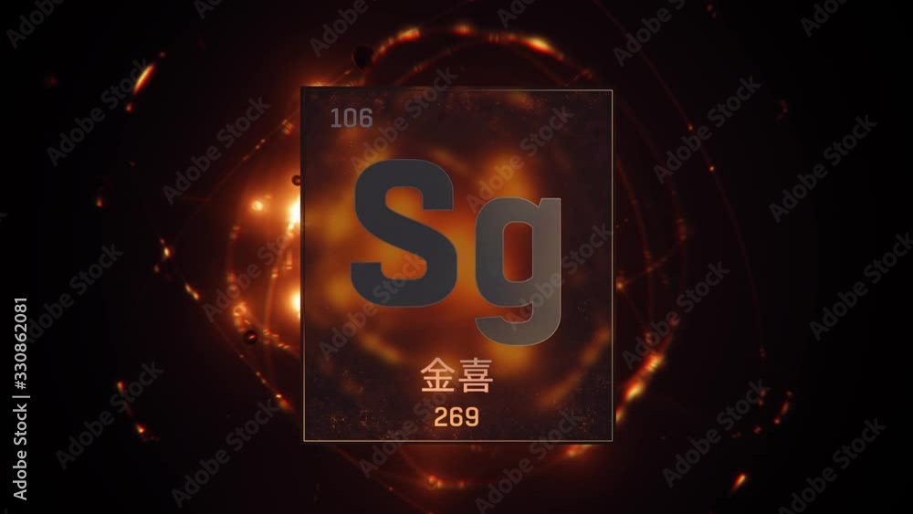 Seaborgium as Element 106 of the Periodic Table. Seamlessly looping 3D ...