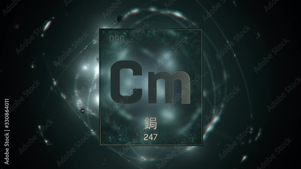 Curium as Element 96 of the Periodic Table. Seamlessly looping 3D ...