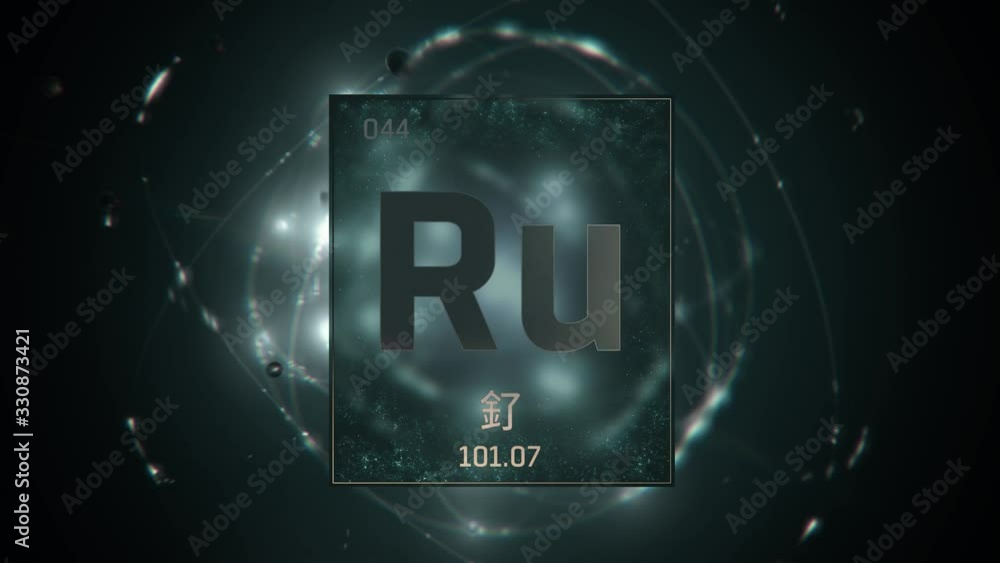 Ruthenium as Element 44 of the Periodic Table. Seamlessly looping 3D ...