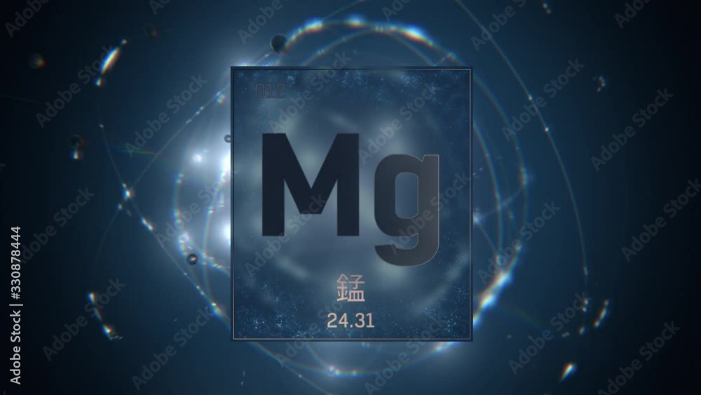 Magnesium as Element 12 of the Periodic Table. Seamlessly looping 3D ...