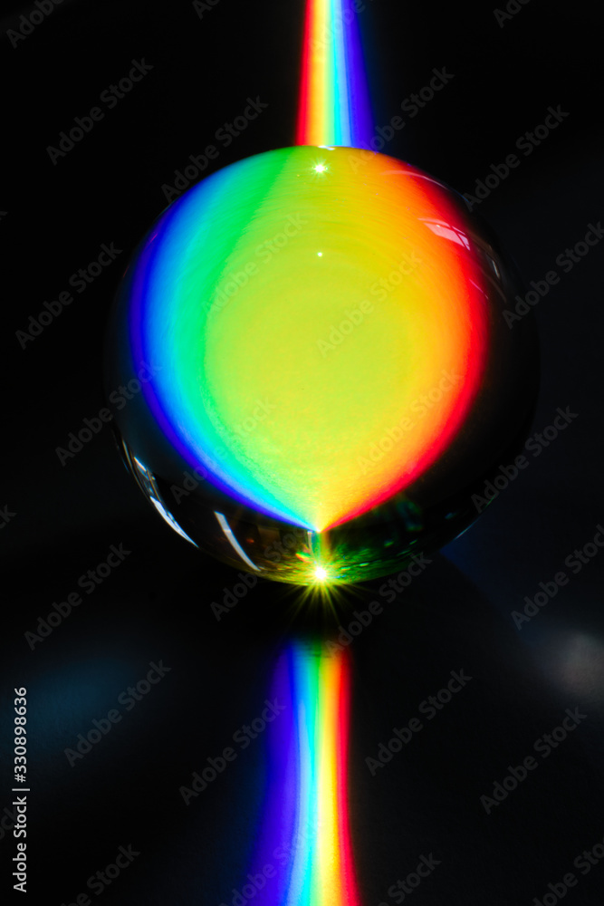 Colors of the rainbow product of Broken light, showing the visible part ...