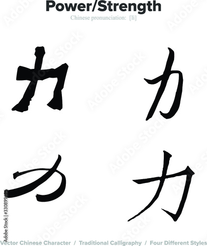 Chinese Calligraphy Strength