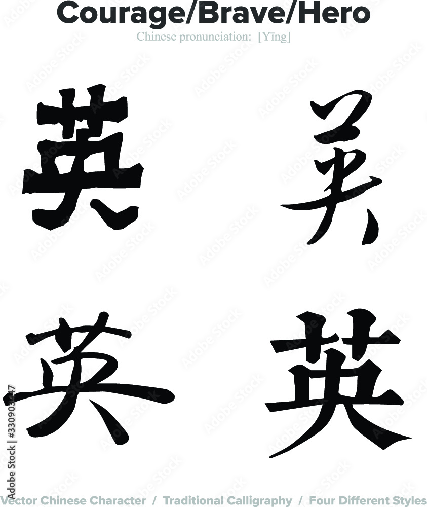 Chinese Calligraphy Courage