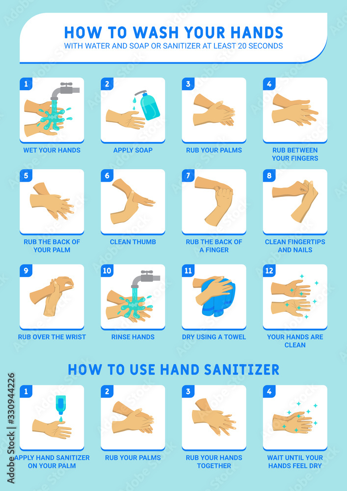 Wash hands with water and soap and sanitizer at least 20 seconds ...