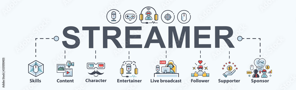 Streamer banner web icon for Business Idol, skill, game caster ...