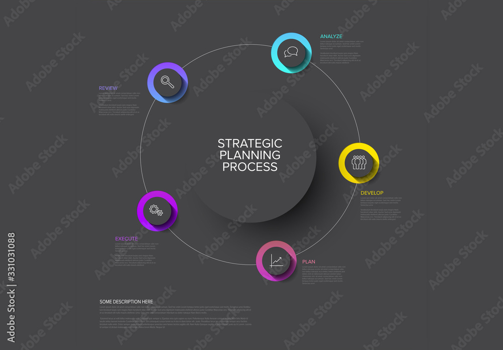 Strategic Planning Process Schema Infographic Layout Stock Template ...