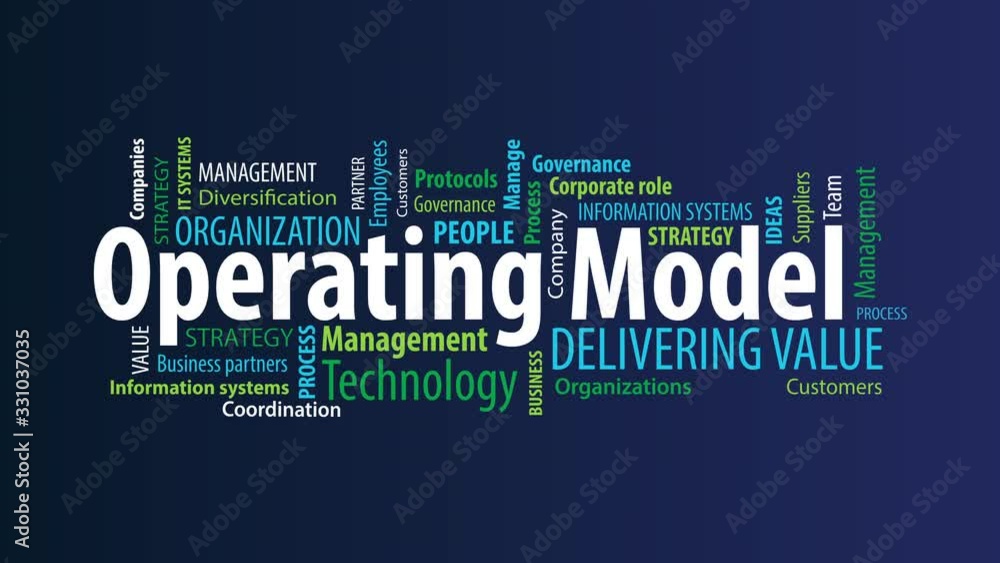 Animated Operating Model Word Cloud on a Blue Background Stock 비디오 ...