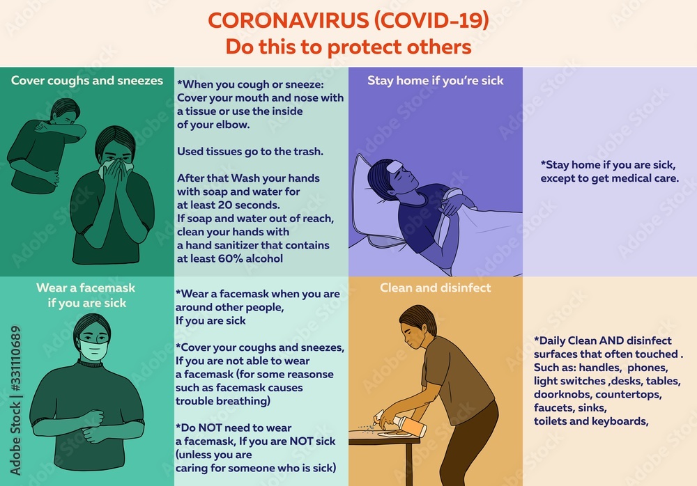 Coronavirus COVID-19 preventions. Infographics, cover coughs and ...