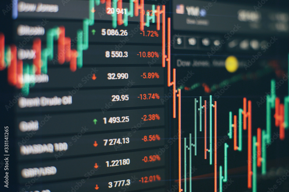 Falling stock markets, stocks for coronavirus , analysis for ...