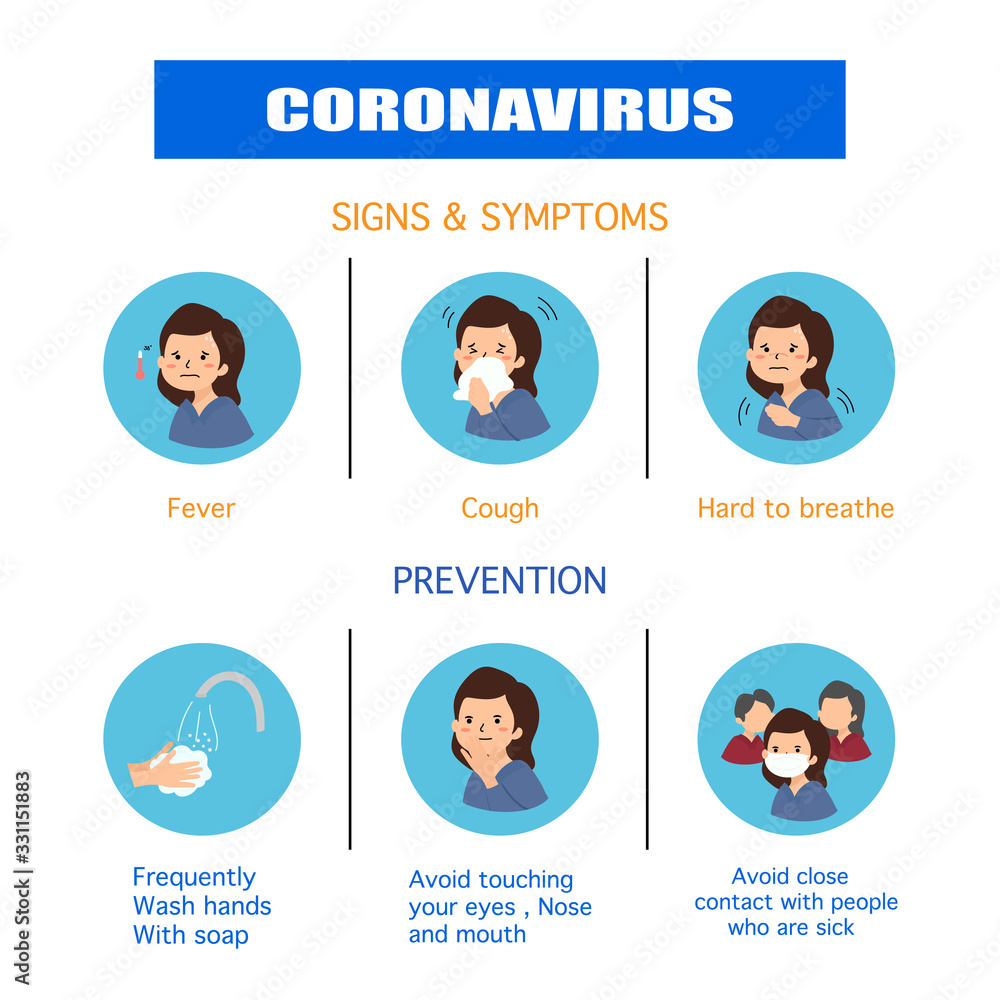 How to protect yourself from coronavirus infographic. Basic protective ...