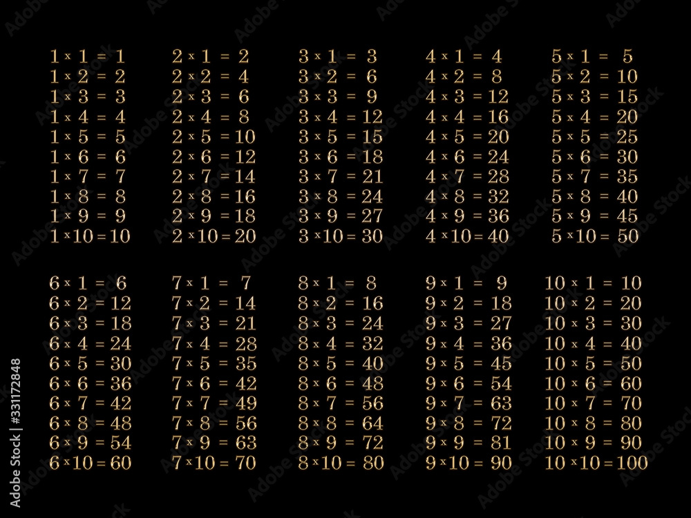 Multiplication table with golden numbers on a black background ...