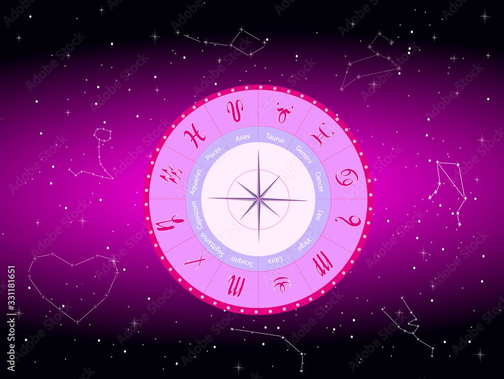 Zodiac sign. Wheel of fortune with constellations and a star in the ...