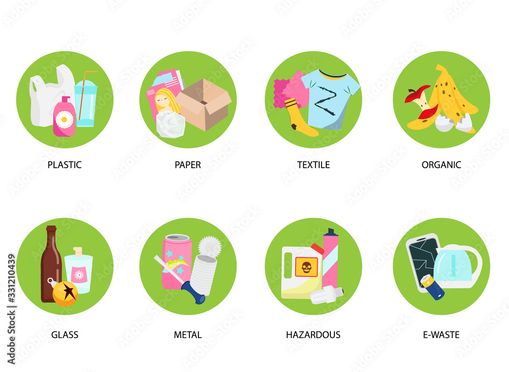 Waste types sorting. Organic, paper, metal, hazardous, textile and ...