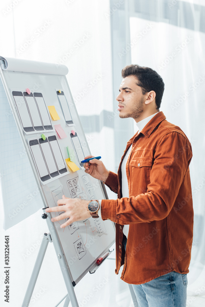 Side view of designer with marker planning project of ux design on ...