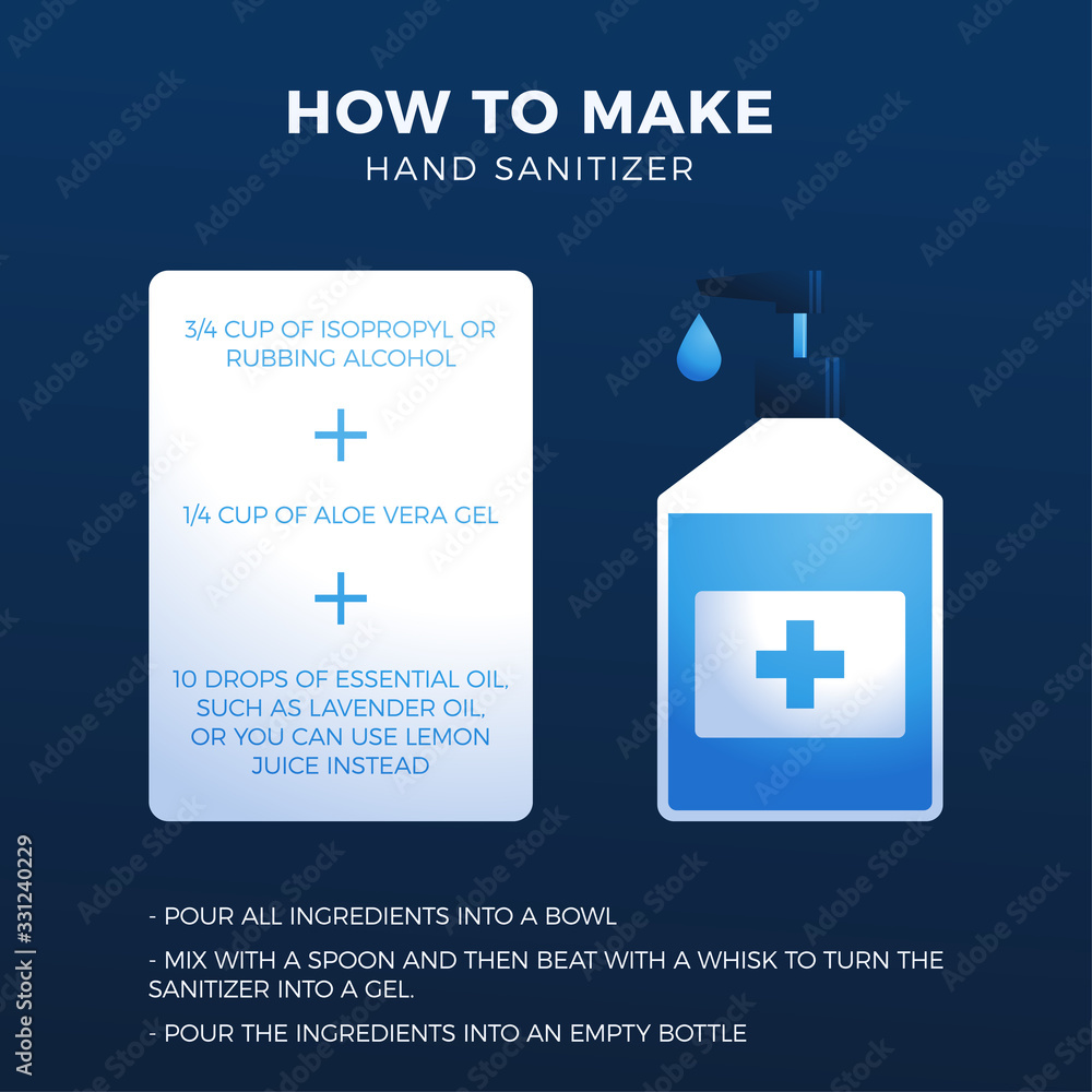 How to prepare an homemade hand sanitizer: ingredients, procedure and ...