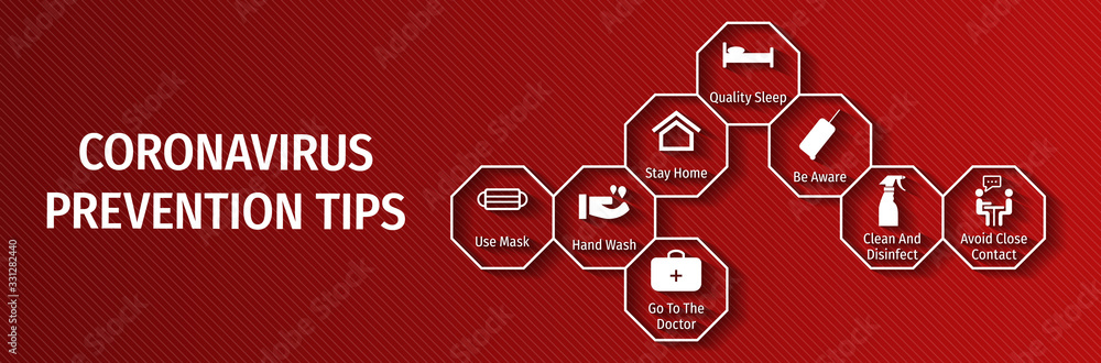 Vetor de Coronavirus Prevention Tips Flat Vector Icons. Coronavirus ...