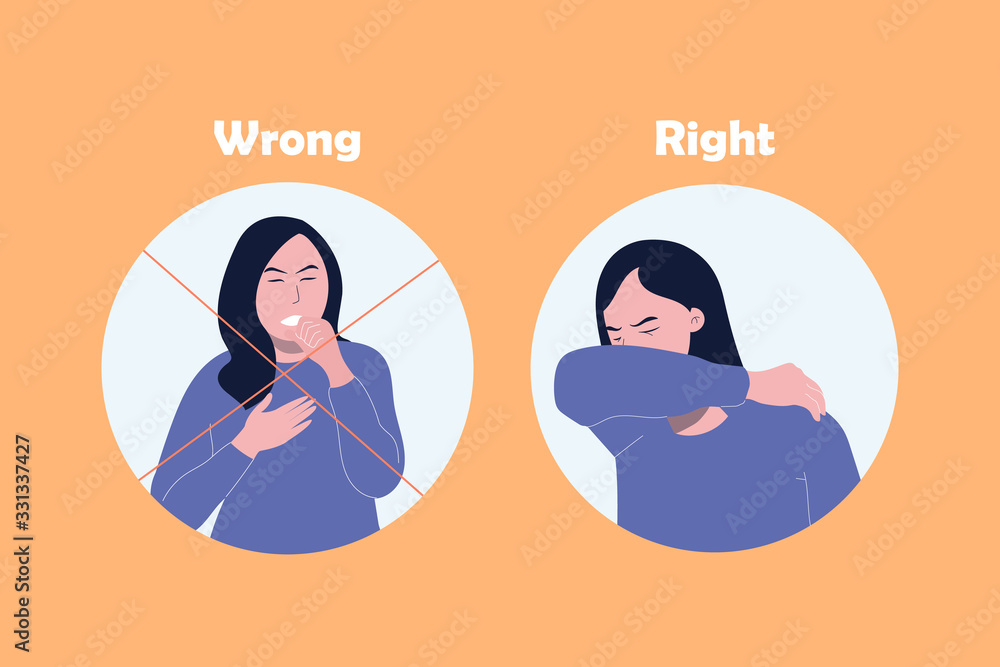 Coughing Right and Wrong. How to cough properly to avoid virus ...