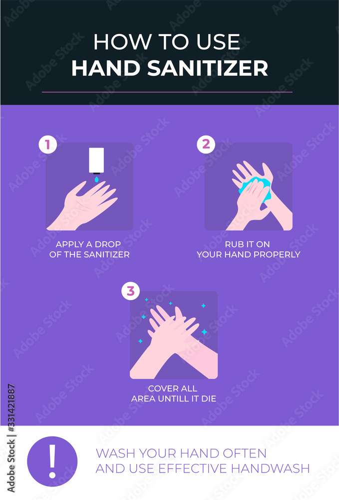 How to Use Hand Sanitizer Infographics Poster Stock Vector | Adobe Stock