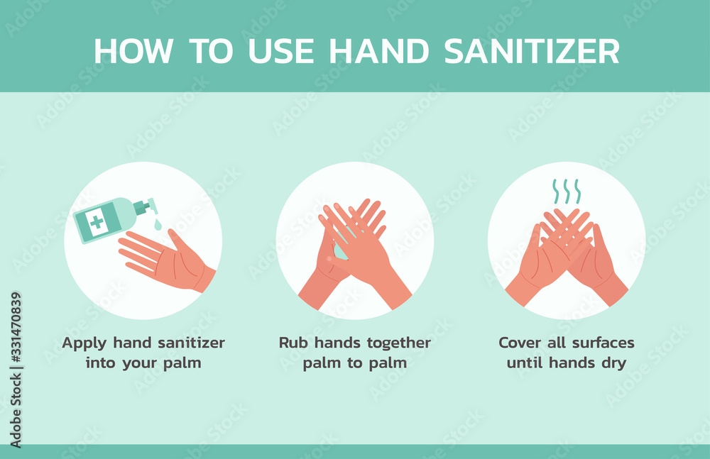 how to use hand sanitizer infographic concept, healthcare and medical ...